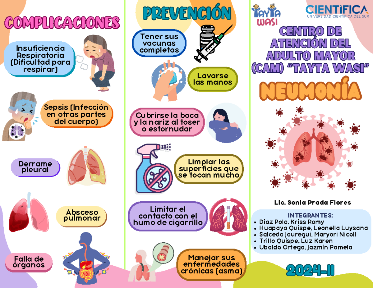 Neumonía - Triptico de neumonia - Insuficiencia Respiratoria (Dificultad para respirar) Sepsis ...