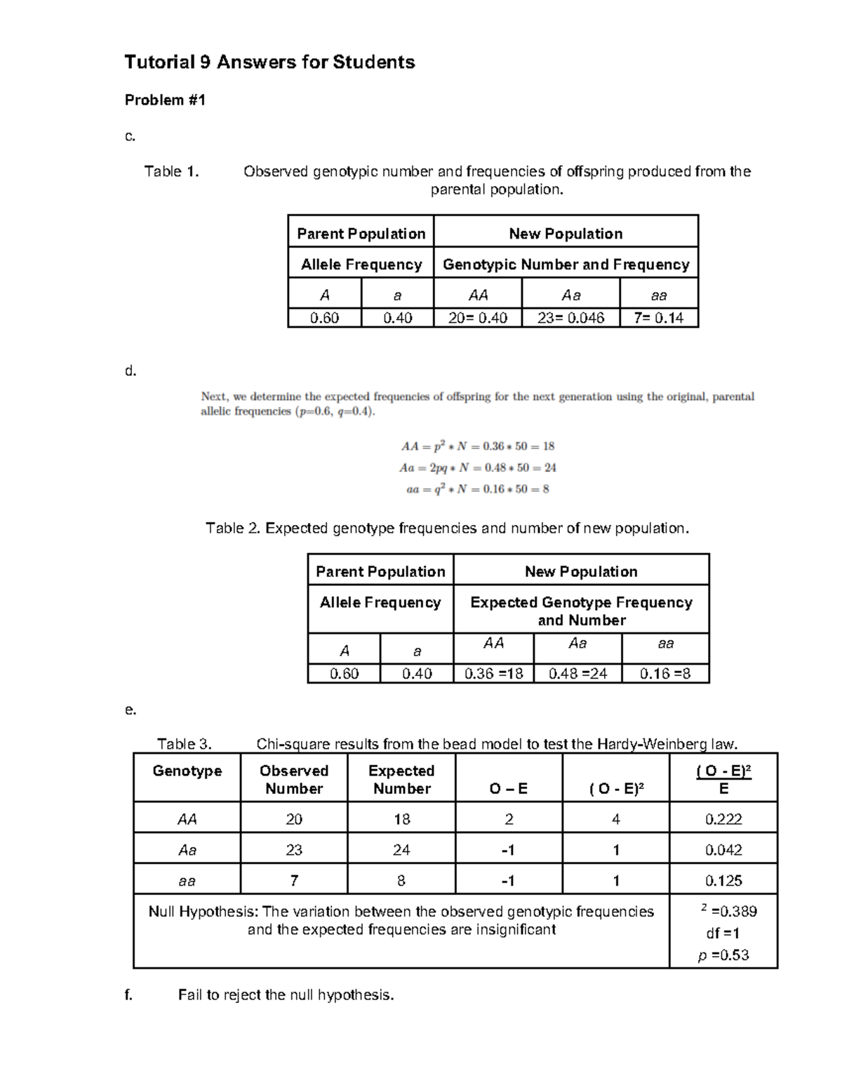 Tutorial 9 Answers - Tutorial 9 Answers for Students Problem # c. Table 1. Observed genotypic ...