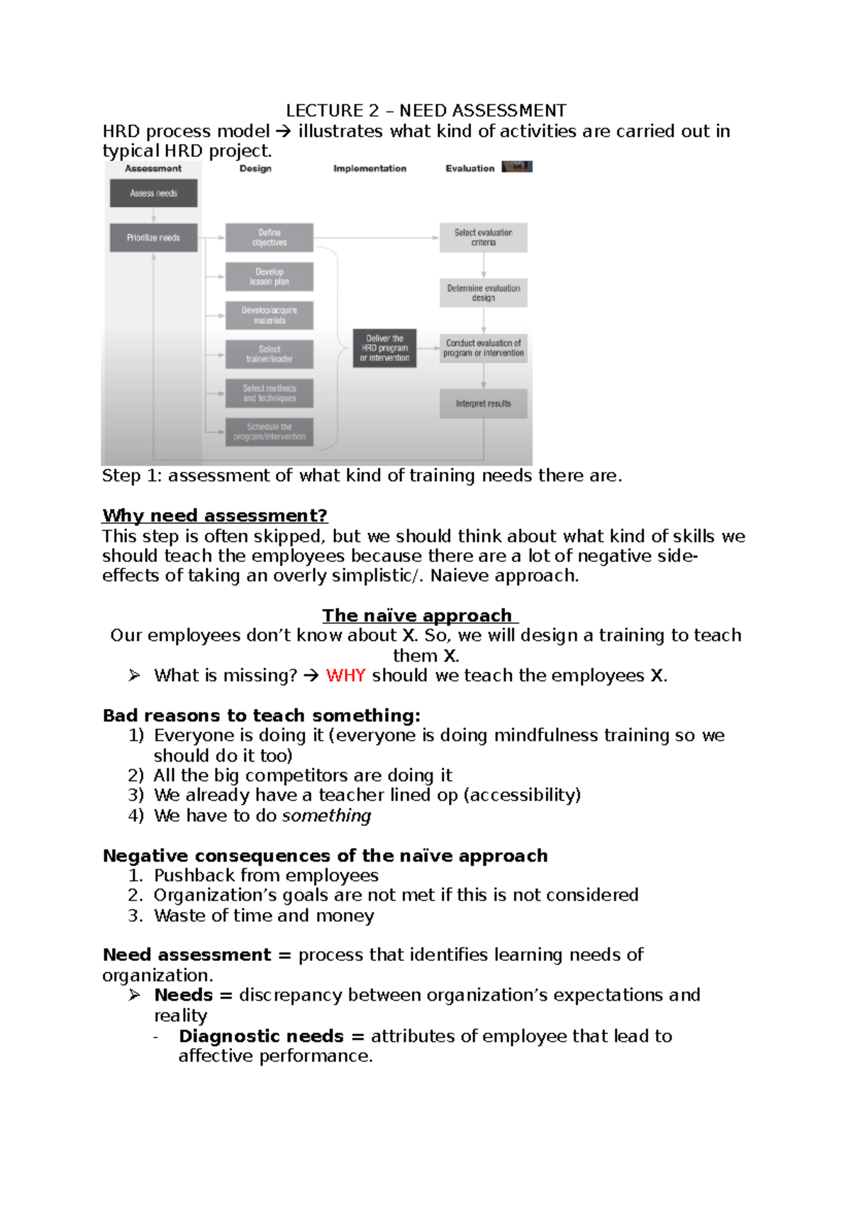 HRMD Lecture 2 - LECTURE 2 – NEED ASSESSMENT HRD process model ...