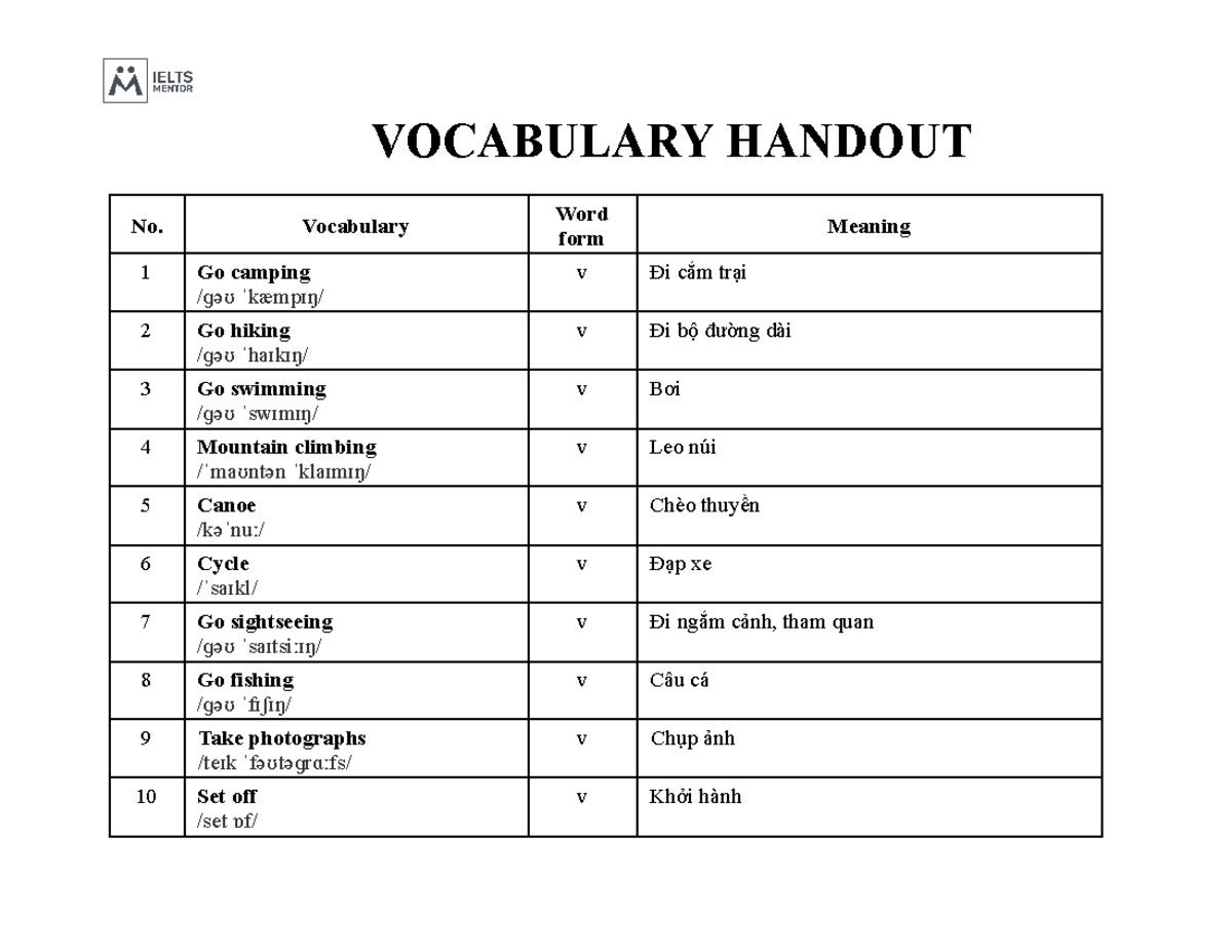 Vocabulary Handout- Discover new places - VOCABULARY HANDOUT No ...