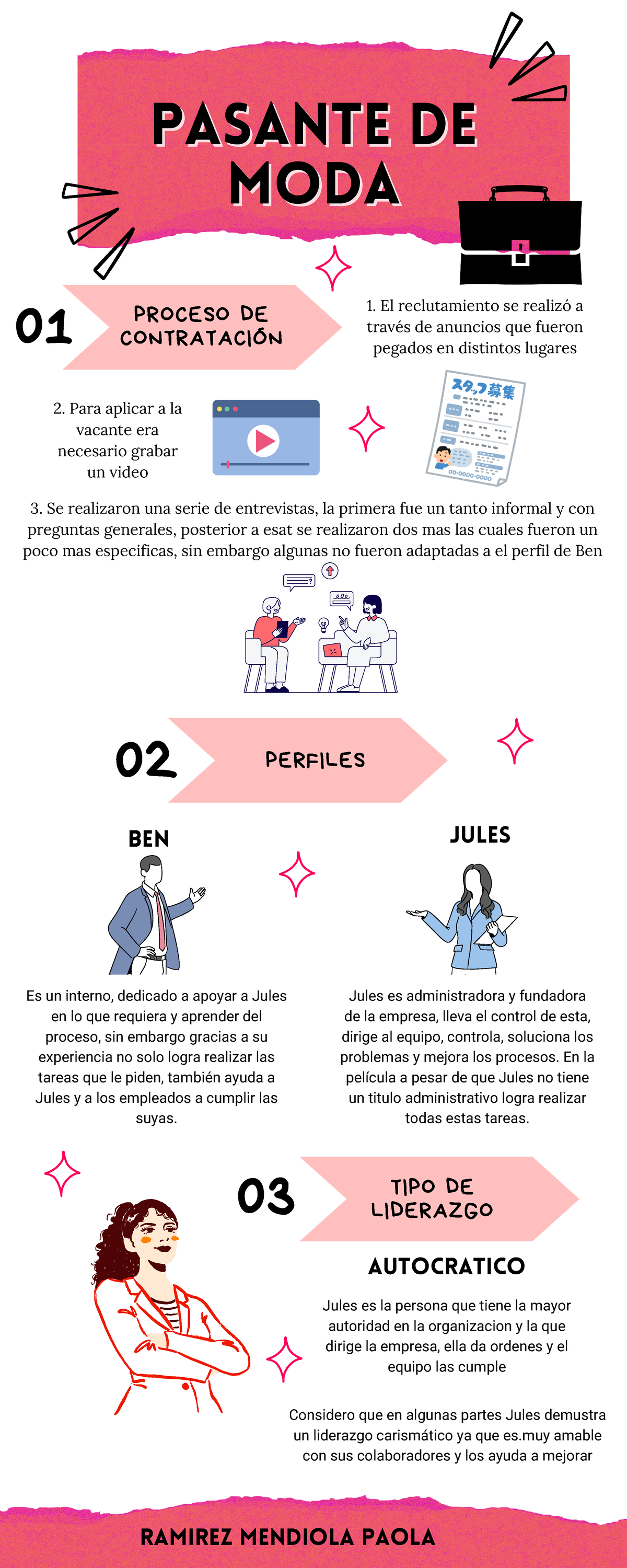 Pasante de Moda y los Sistemas de Evaluación del Capital Humano - Pasante dePasante de Moda Moda ...