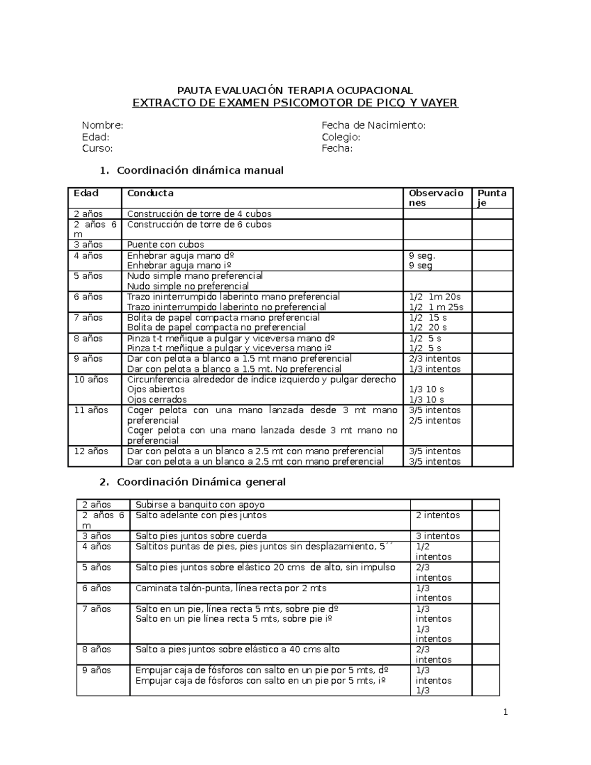 Picq y vayer - Documento para medir el desarrollo en niñes - PAUTA ...