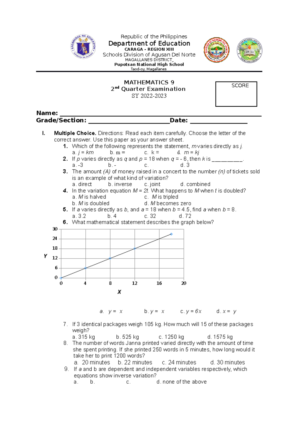 2nd quarter exam 9 - Republic of the Philippines Department of ...