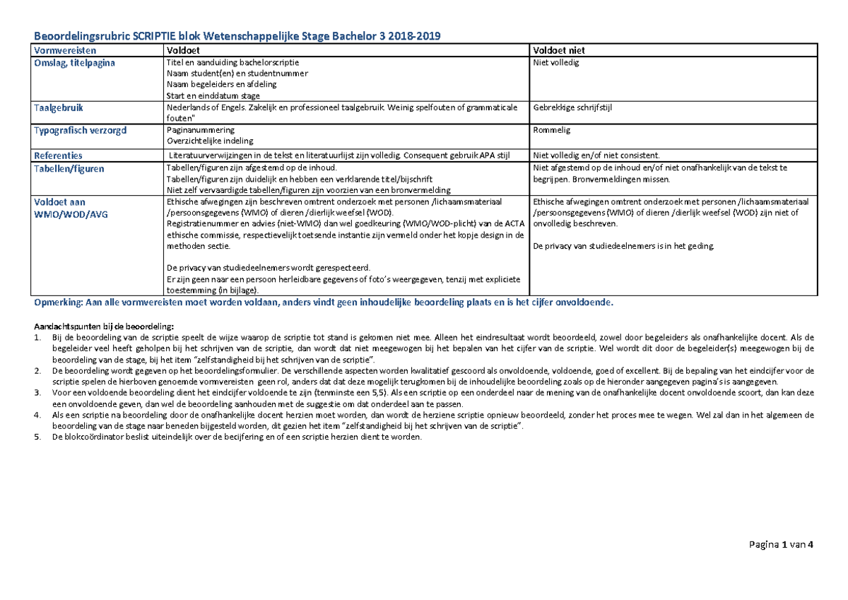 Beoordelingsrubric scriptie - Beoordelingsrubric SCRIPTIE blok ...