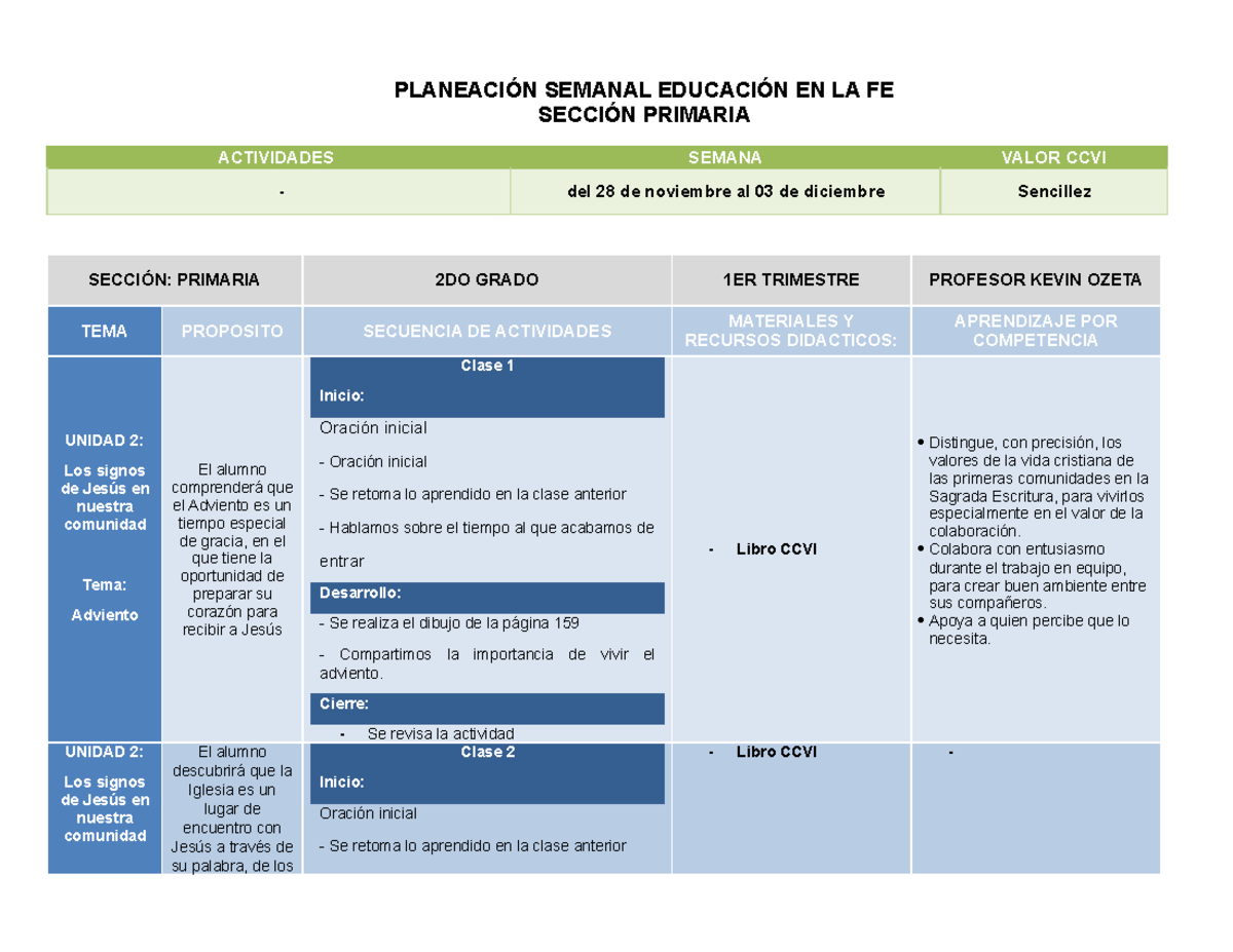 (14) 2do. 3ro. 4to. Prim. del 28 de noviembre al 03 de diciembre - PLANEACIÓN SEMANAL EDUCACIÓN ...