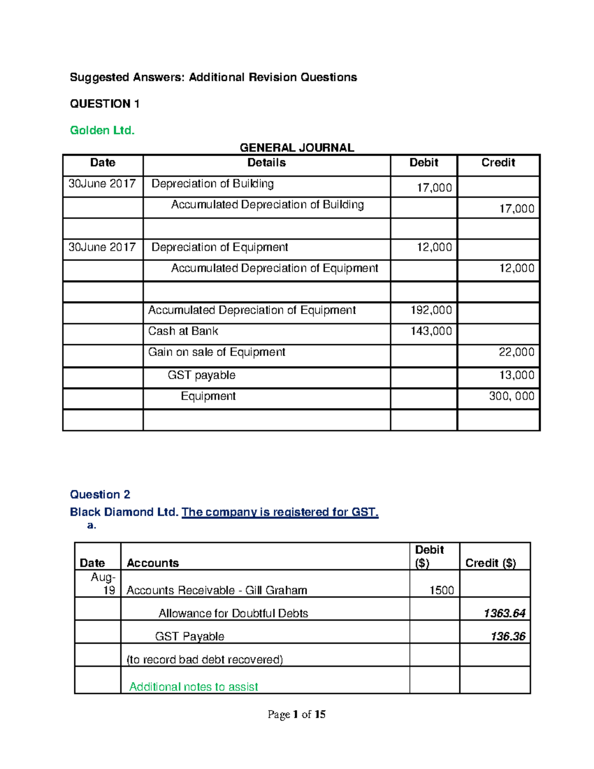 Addtional Revision Questions -Suggested Answers - Warning: TT ...