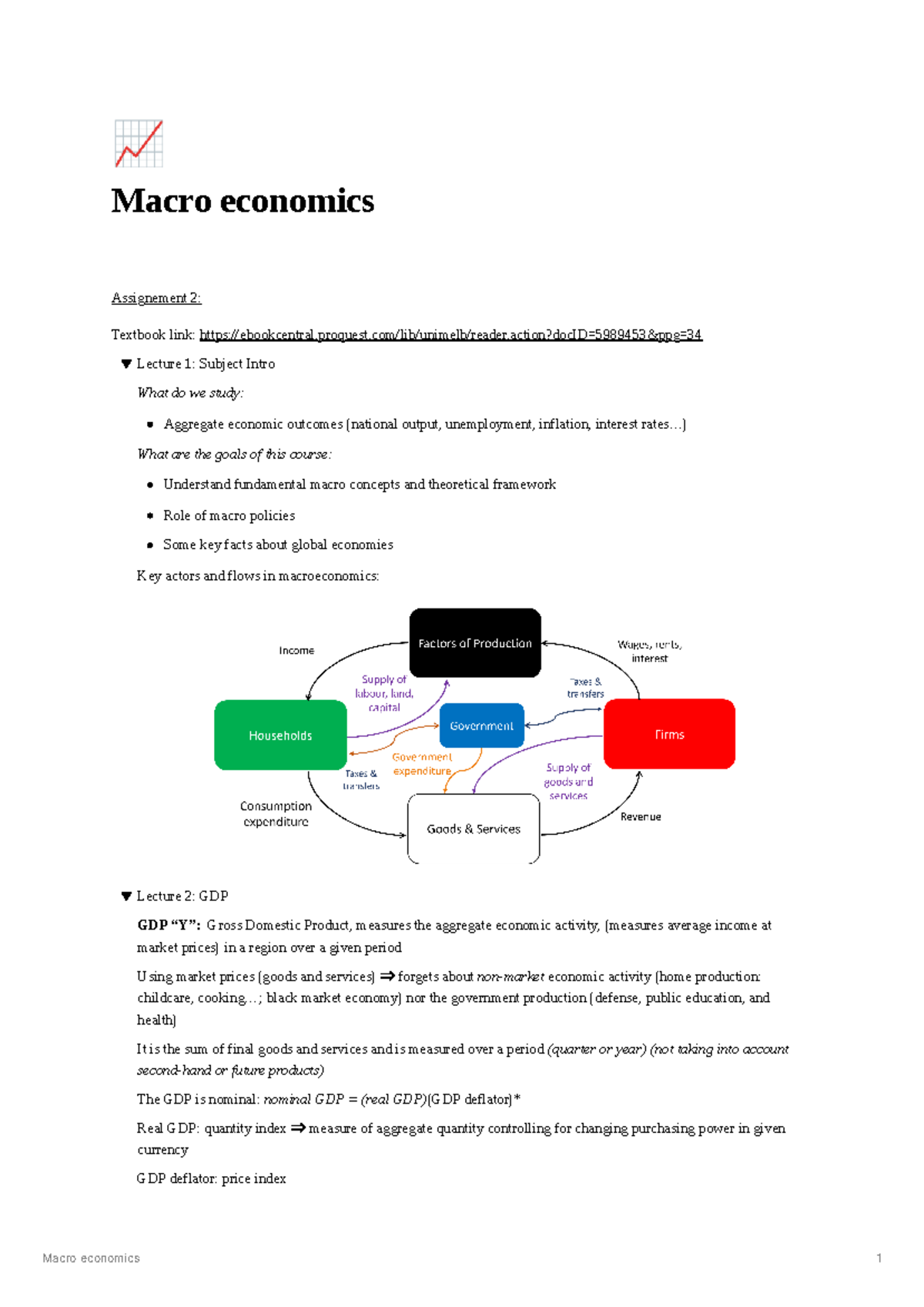 Macro economics summary - end of semester - 📈 Macro economics ...