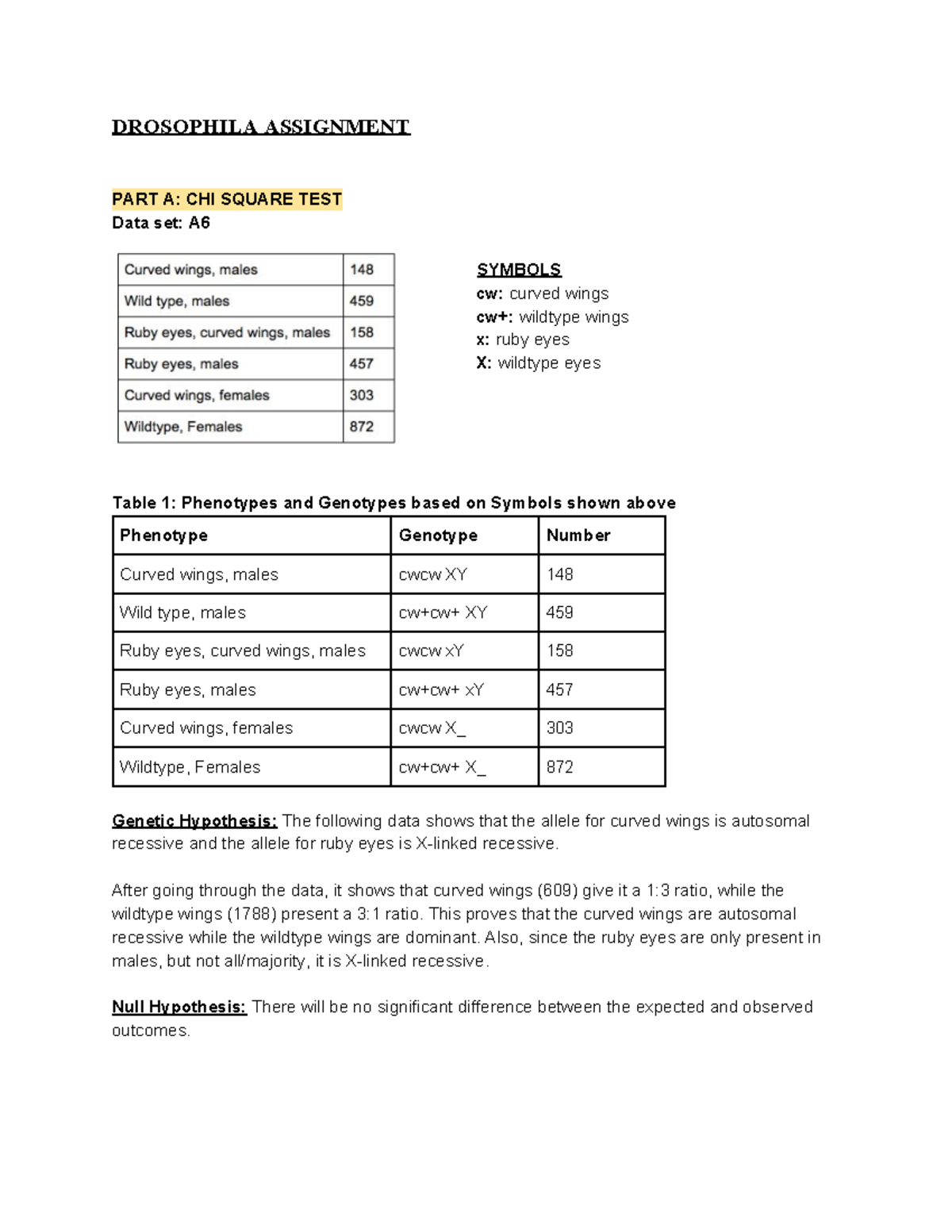 Drosophila Assignment - DROSOPHILA ASSIGNMENT PART A: CHI SQUARE TEST ...