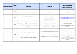 PP Sample 1 - Final year project - Table of Contents Introduction Aims ...