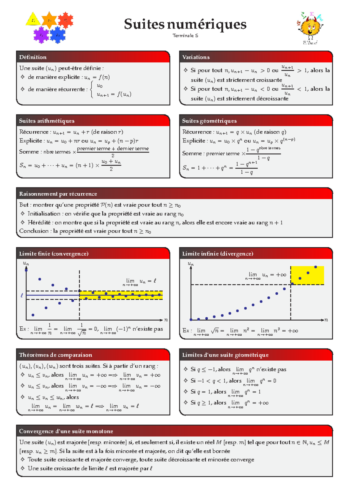 Toutes les fiches - Suites numériques Terminale S Variations 'Si pour ...