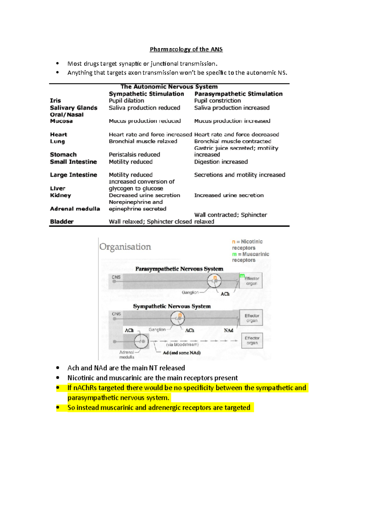 L15 Pharmacology of the ANS - Pharmacology of the ANS Most drugs target ...