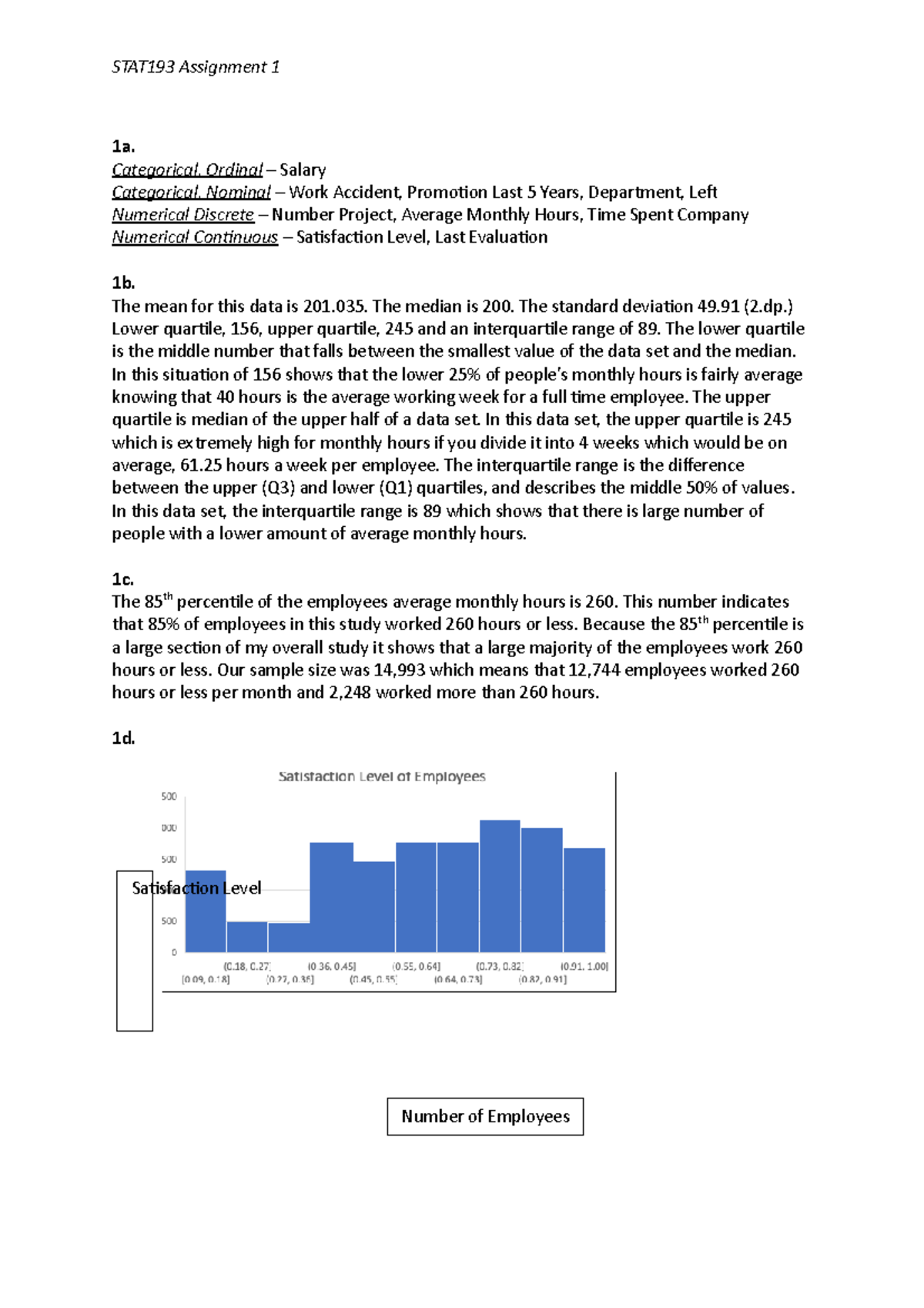 Stat193 assignment 1 - Statistics in Practice - Victoria University - Studocu