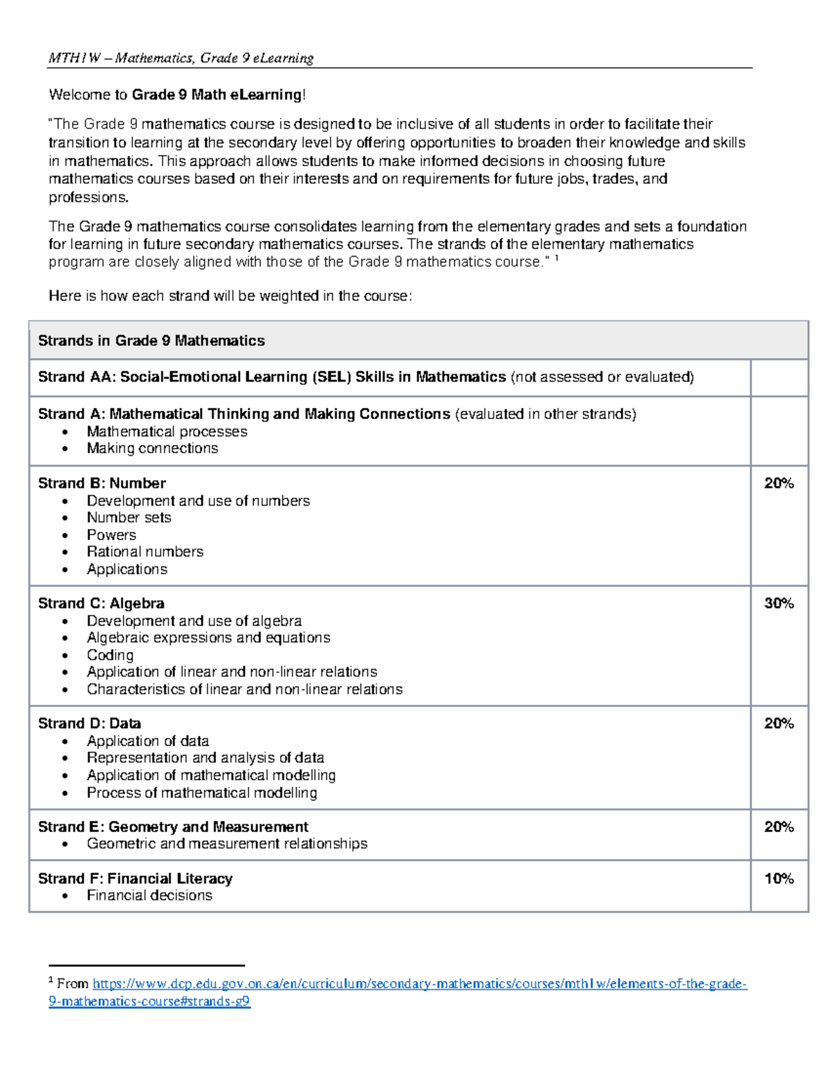 MTH1W E Learning Course Outline And Tracking Sheet MTH1W