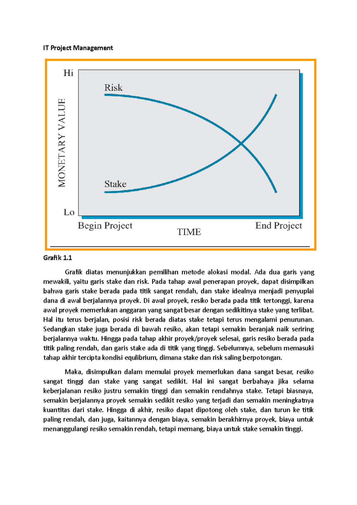 7. IT project - Summary - IT Project Management Grafik 1. Grafik diatas ...