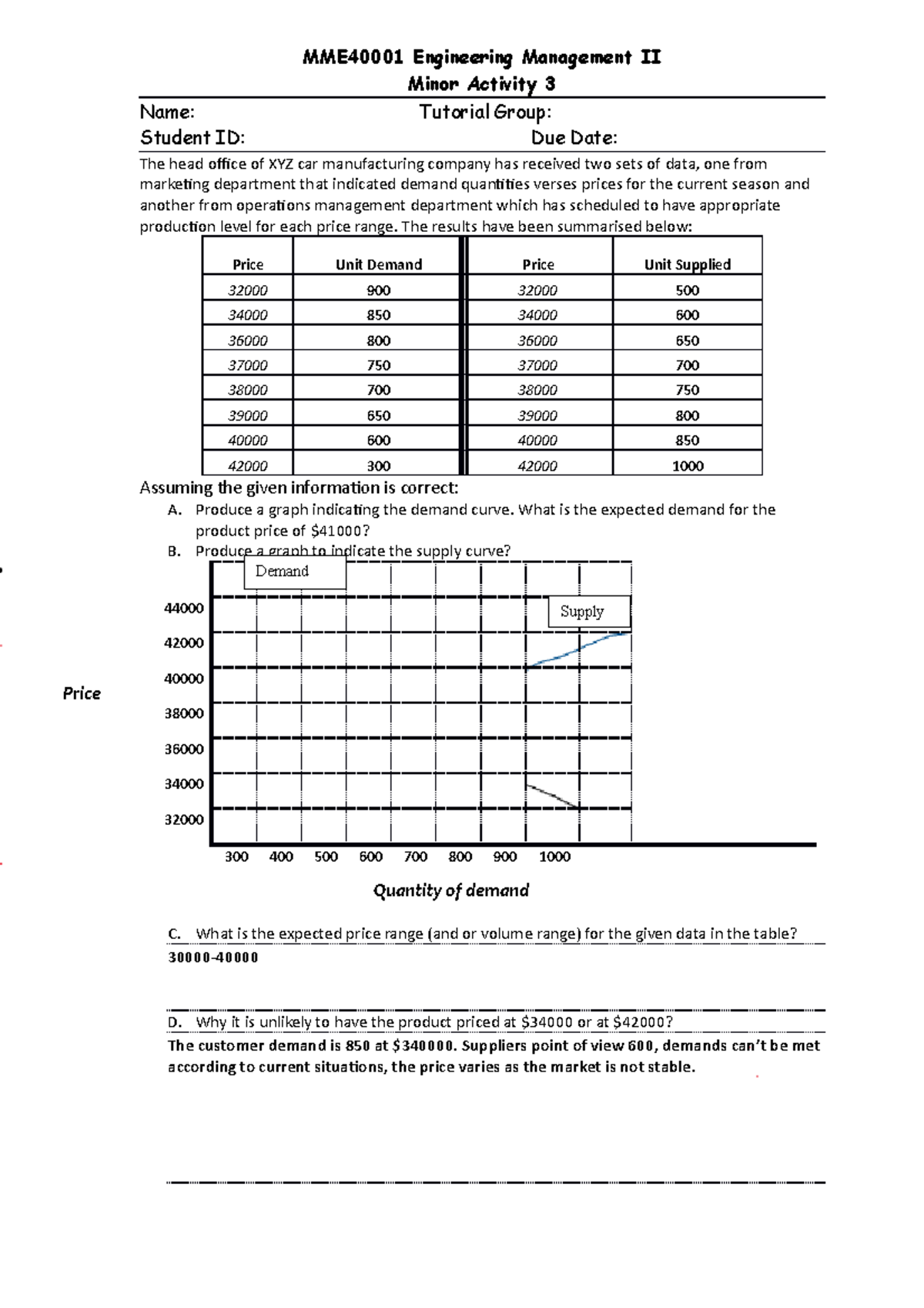 M3 minor activity engineering management - MME40001 Engineering ...