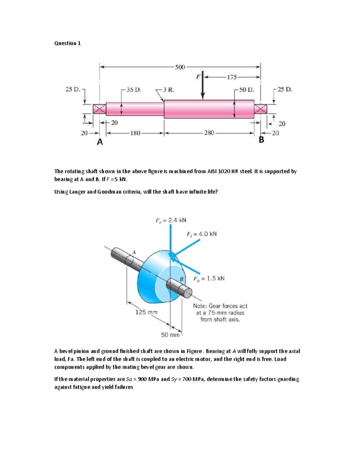 Soalan 2 Soalan budak - Question 1 The rotating shaft shown in the ...