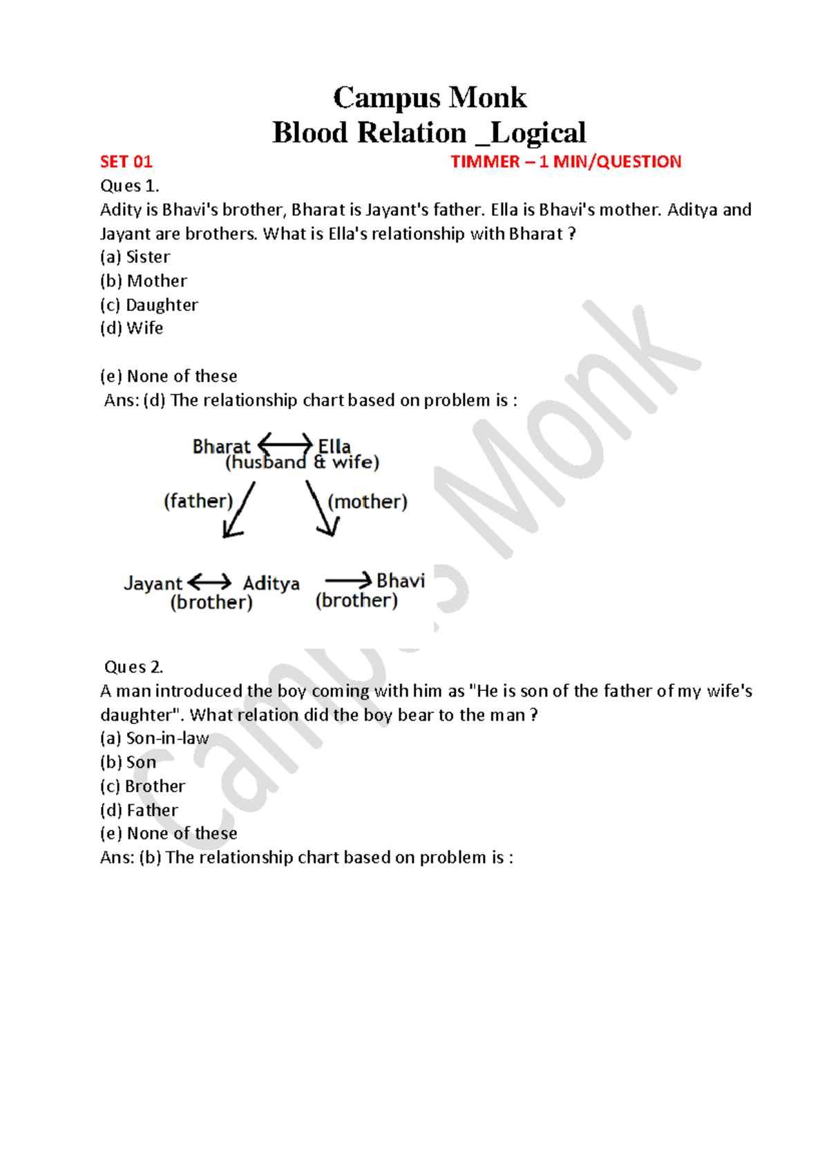 Blood Relation.................................... - Campus Monk Blood Relation _Logical SET 0 1 ...