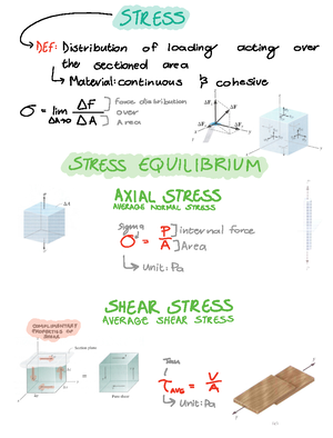Mechanics of Material Cheat Sheet (Autosaved) - Complete Mechanics of ...