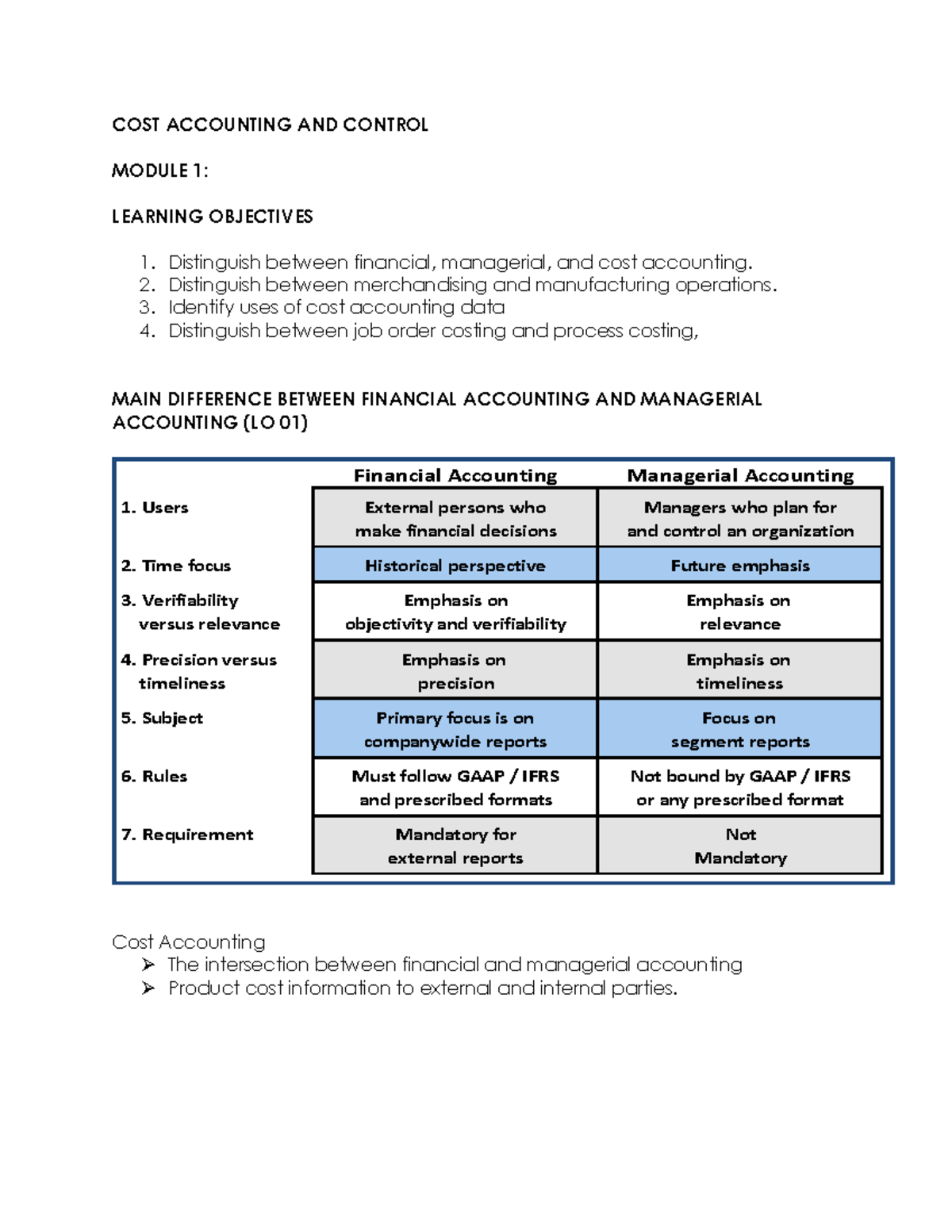 CAC Module 01 - asd - COST ACCOUNTING AND CONTROL MODULE 1: LEARNING ...