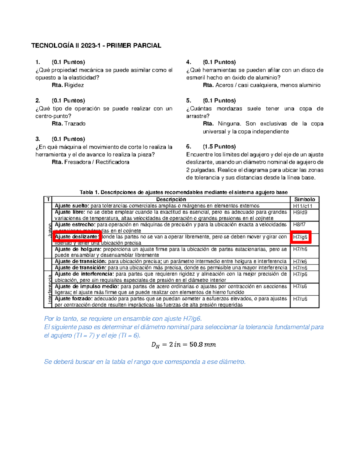 Solución - Primer Parcial - TECNOLOGÍA II 2023-1 - PRIMER PARCIAL 1. (0 ...