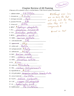 Chapter 001 2 - Chemistry notes for class - 01 Lesson Plan for Evidence ...