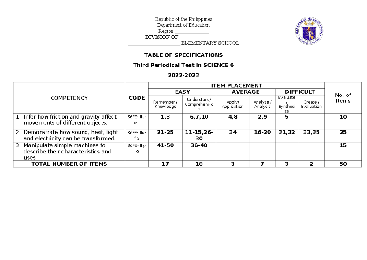 PT Science-6 Q3 - Republic of the Philippines Department of Education ...