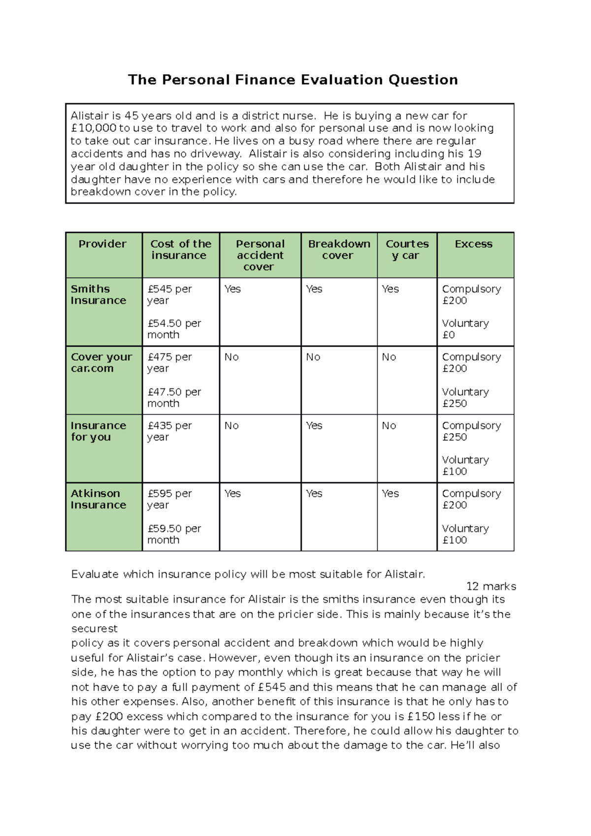 Alistair - Personal Finance Evaluation Question 1 - The Personal ...