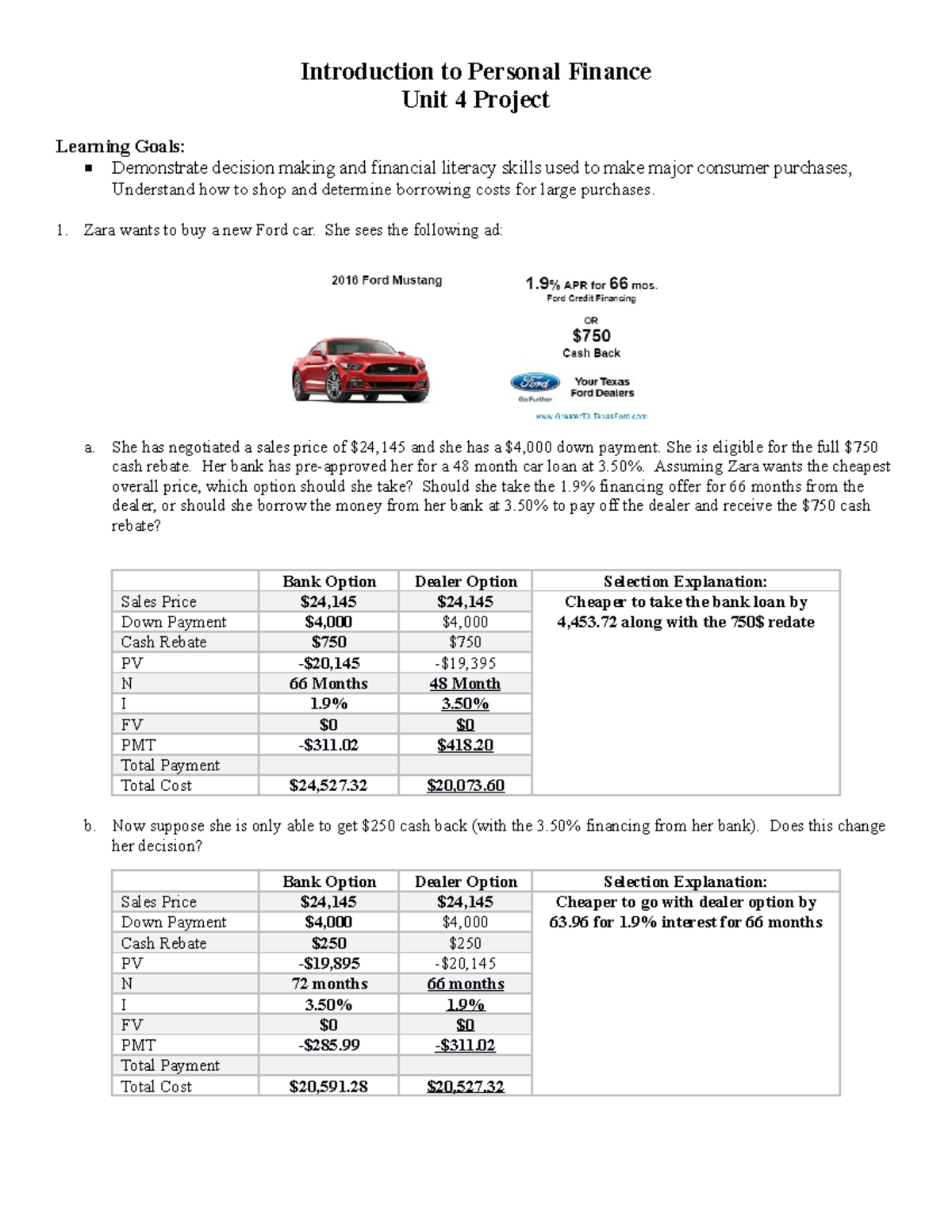 Project 4Intro to PFI projects and work Intro to PFI projects and work ...