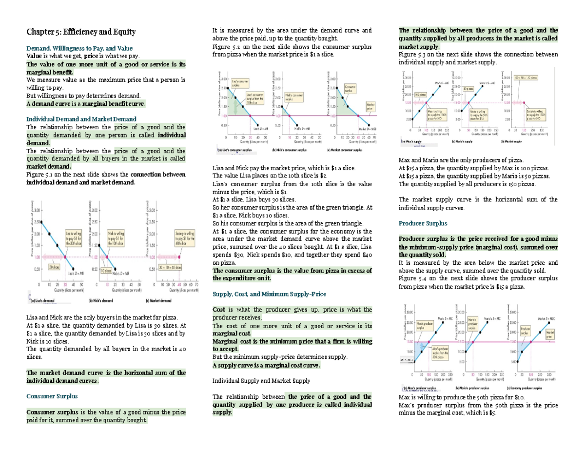 Econ Test 2 - CHEAT SHEET - Chapter 5: Efficiency and Equity Demand ...
