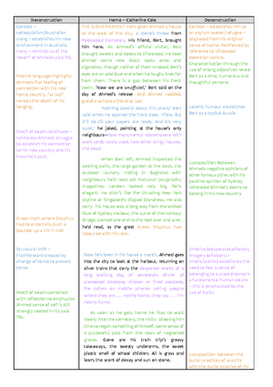 2020 hsc english standard paper 2 - NSW Education Standards Authority ...