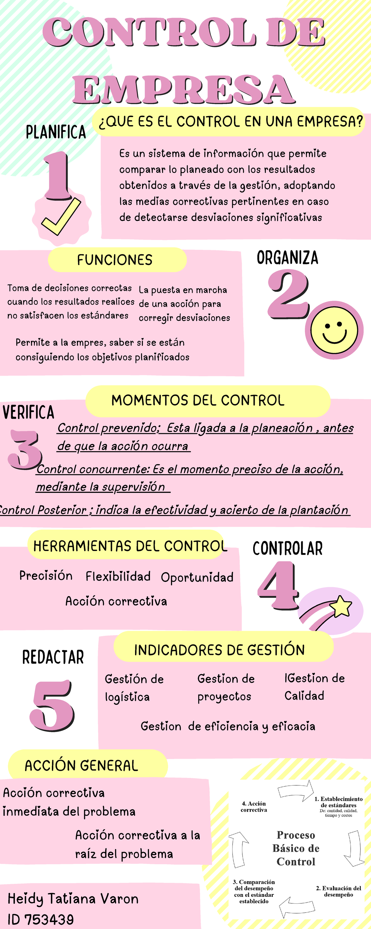 0-46493259829 - Control de empresa - CONTROL DECONTROL DE EMPRESA ...