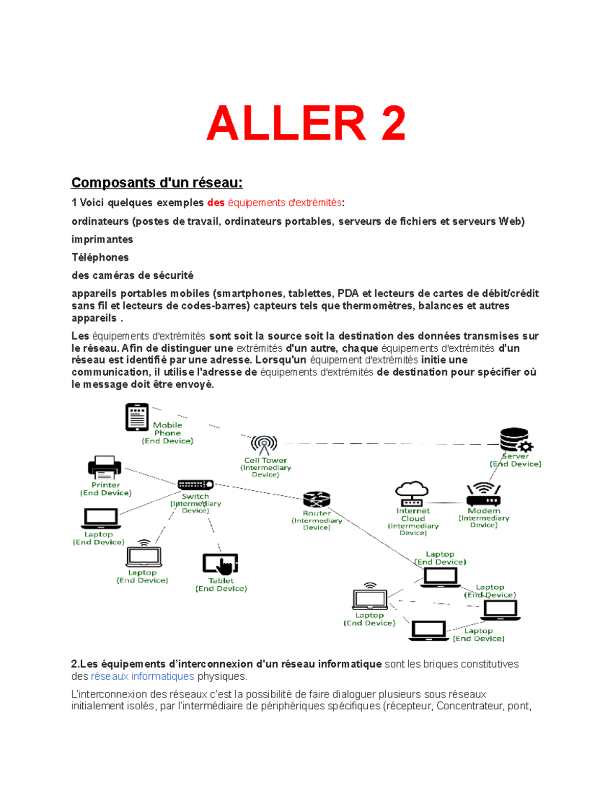 Aller 2 - ALLER 2 Composants d'un réseau: 1 Voici quelques exemples des ...