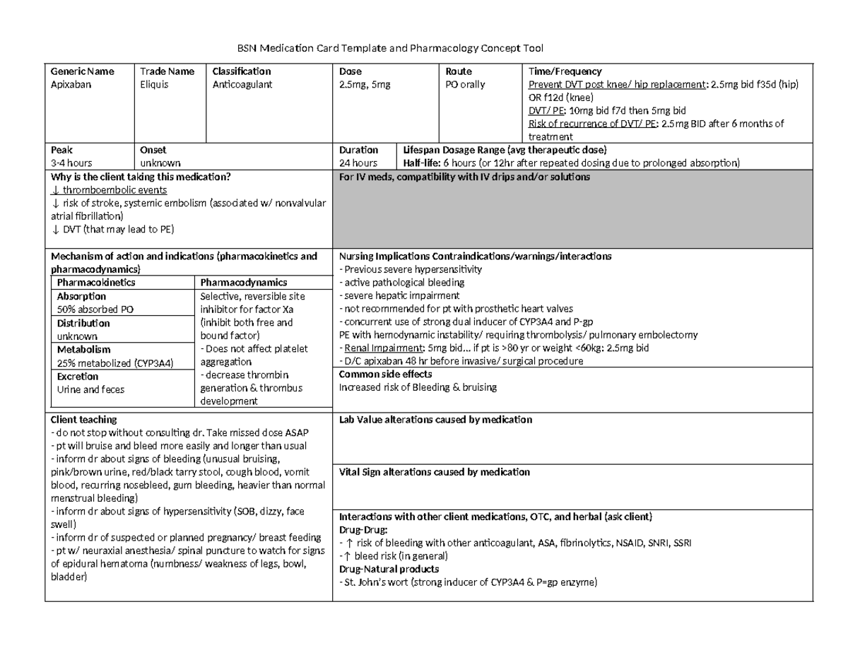 Apixaban Med card - BSN Medication Card Template and Pharmacology ...
