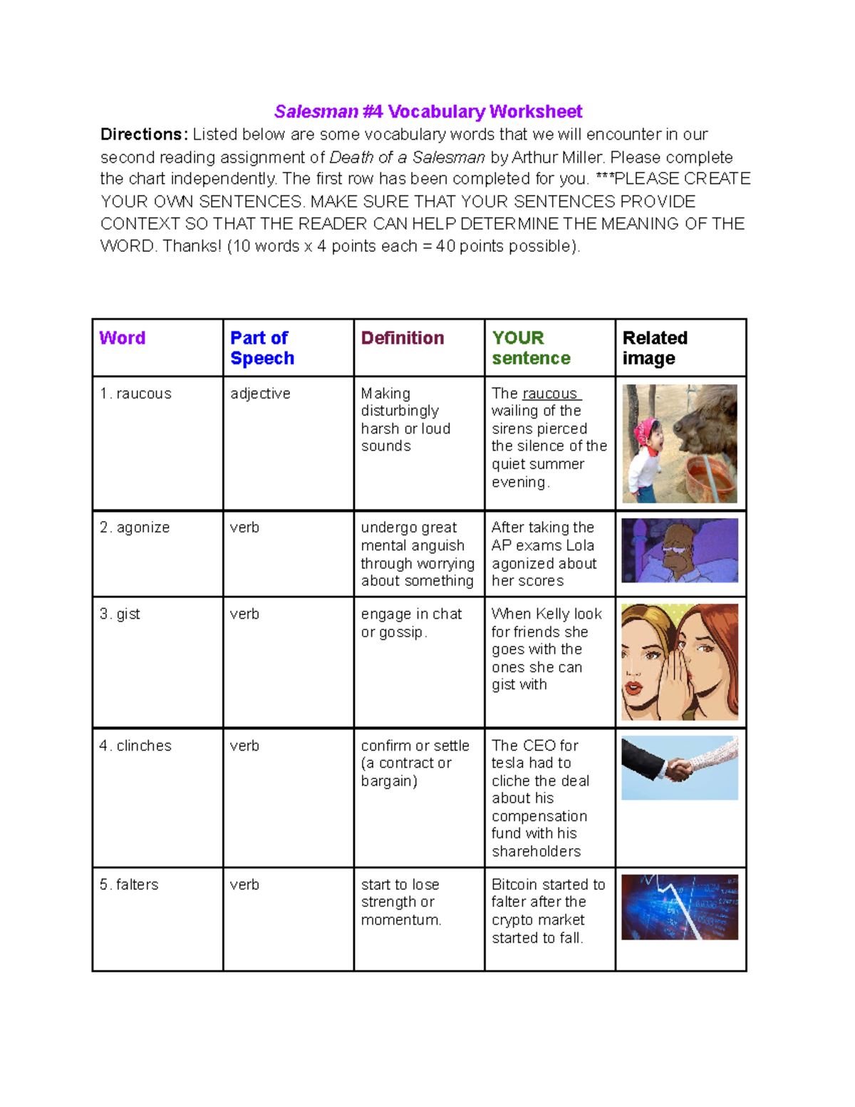 Salesman #4 Vocabulary Worksheet - Salesman #4 Vocabulary Worksheet ...