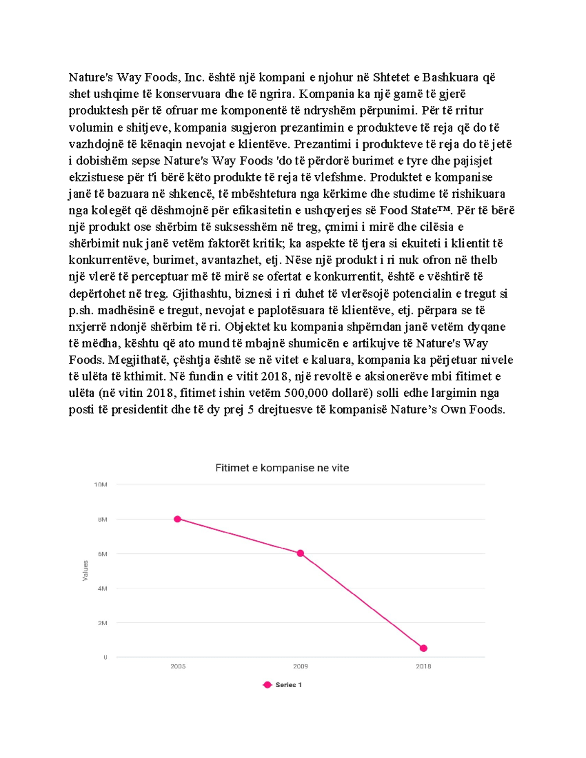 Nature marketing - DFFGF - Nature's Way Foods, Inc. është një kompani e ...
