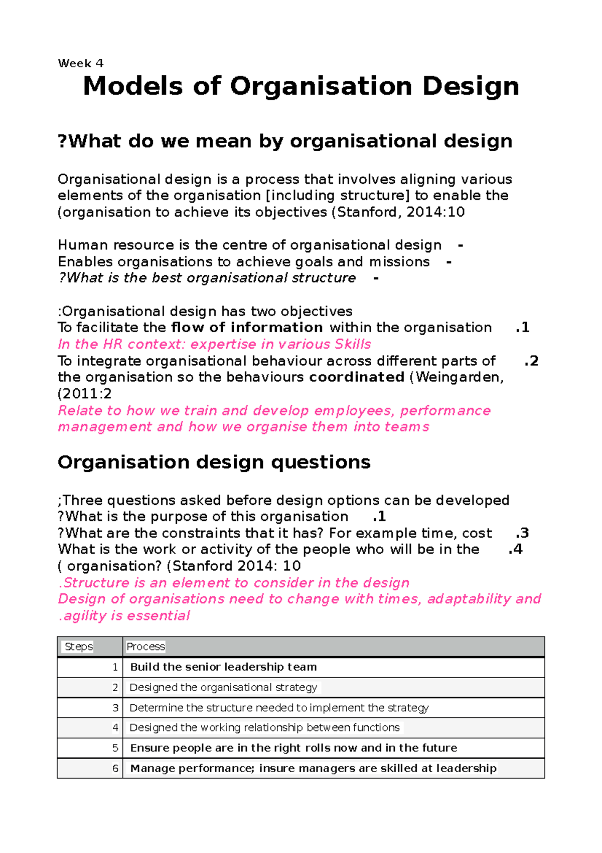 MDC week 4 - Models of Organisation Design - Week 4 Models of ...