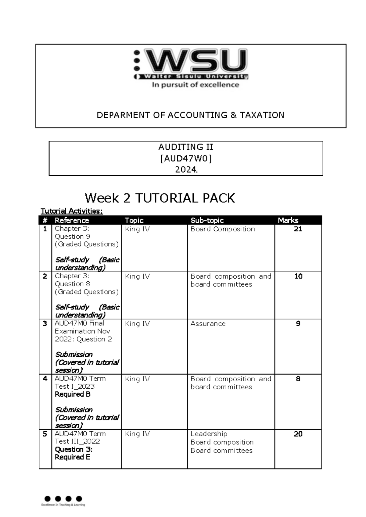 3. Week 2 - King IV Tutorial Pack Questions - AUDITING II [AUD47W 0 ] 2024 Week 2 TUTORIAL PACK ...