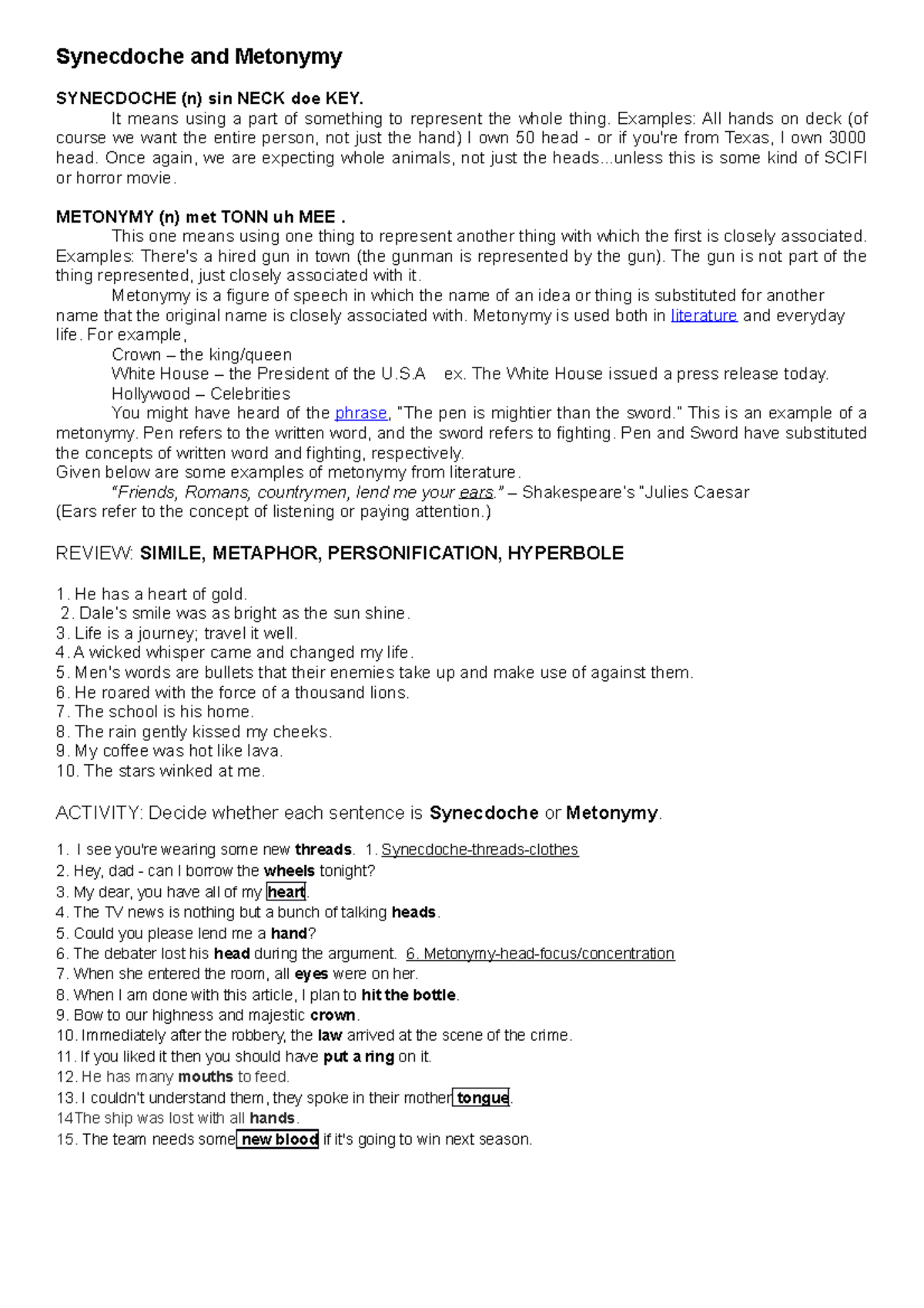 Synecdoche and Metonymy - Synecdoche and Metonymy SYNECDOCHE (n) sin ...