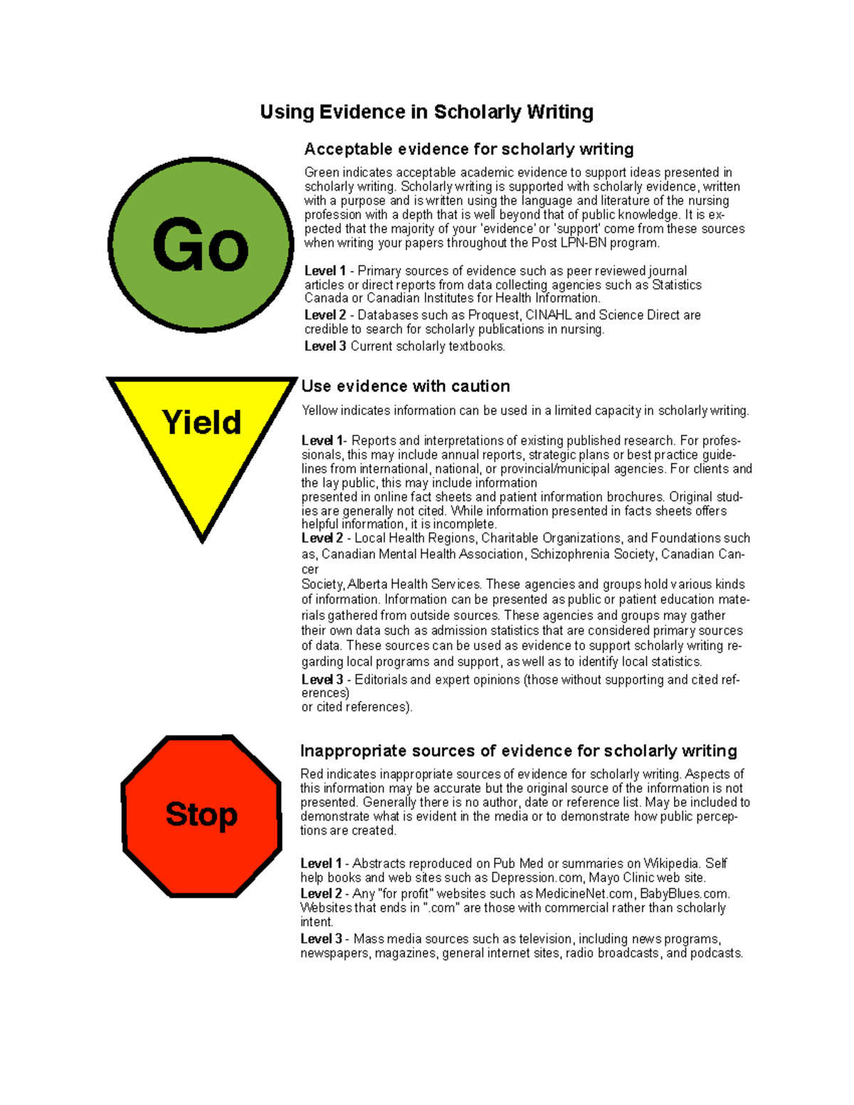 Using Evidence - Scholarly writing is supported with scholarly evidence ...