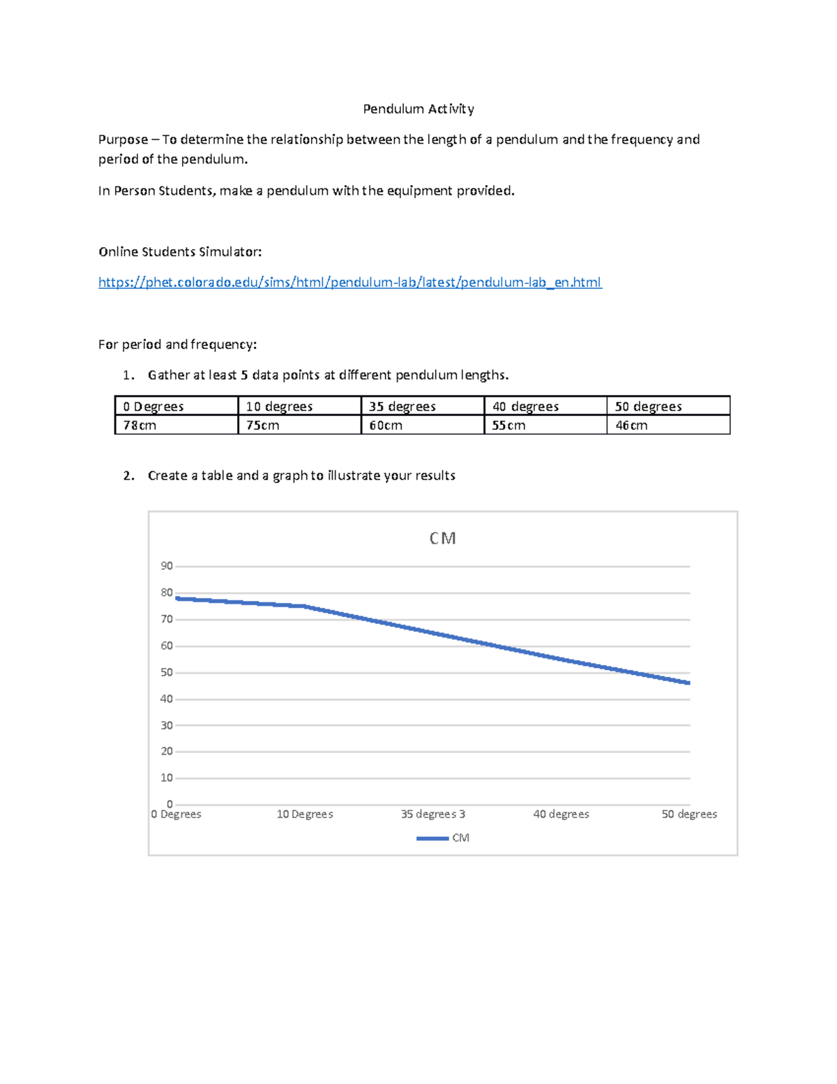 Pendulum Activity (1) Comlpleted - Pendulum Activity Purpose – To ...