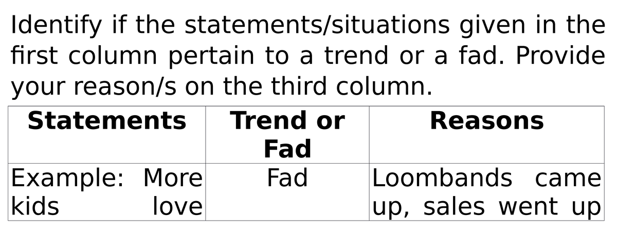 Activity Trends - Identify if the statements/situations given in the ...