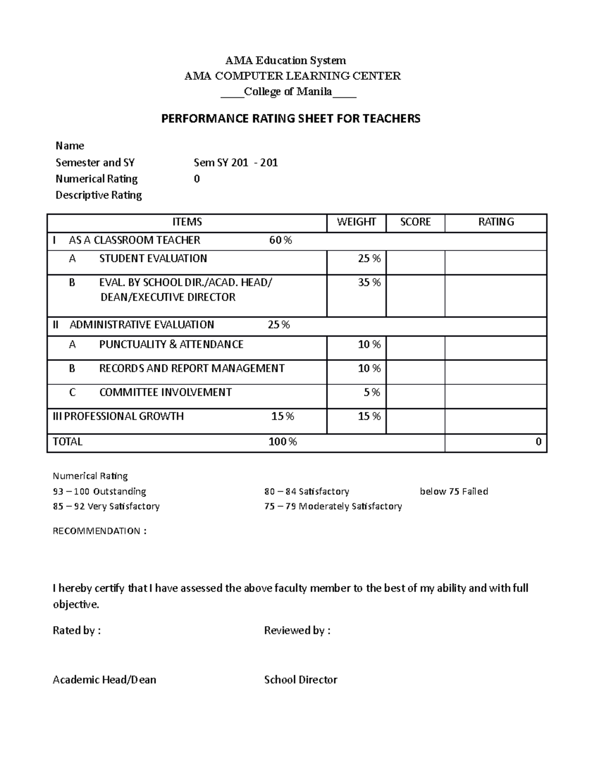 Rating that tells you what to do prperly - AMA Education System AMA ...