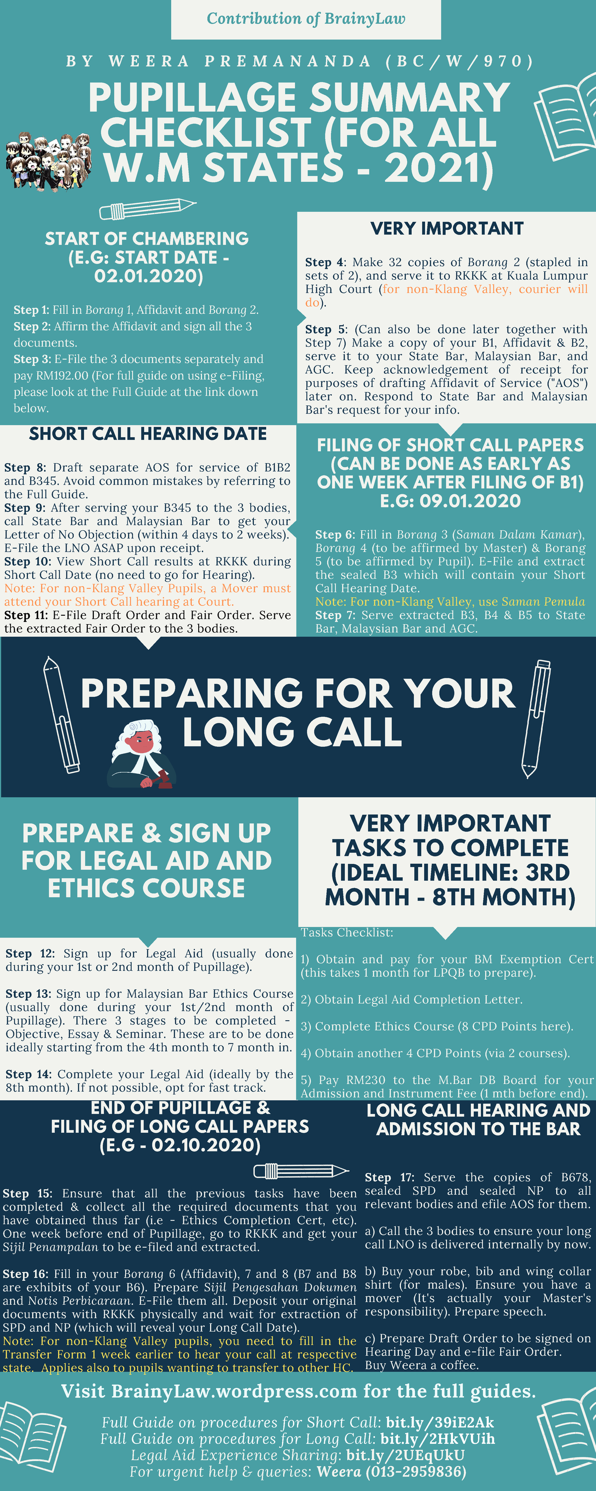 Pupilage Summary Checklist - PUPILLAGE SUMMARY CHECKLIST (FOR ALL W ...