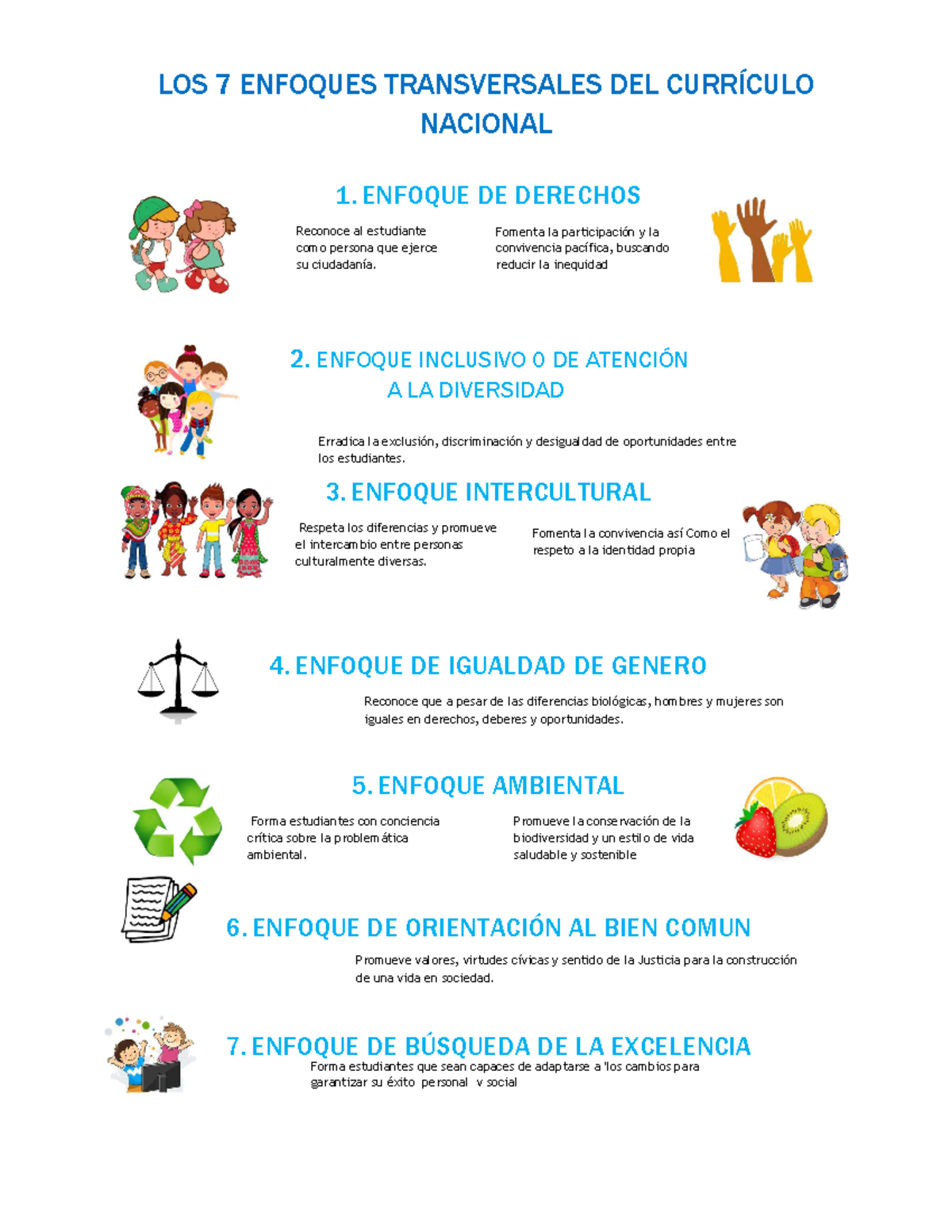 LOS 7 Enfoques Transversales DEL Currículo Nacional - LOS 7 ENFOQUES ...