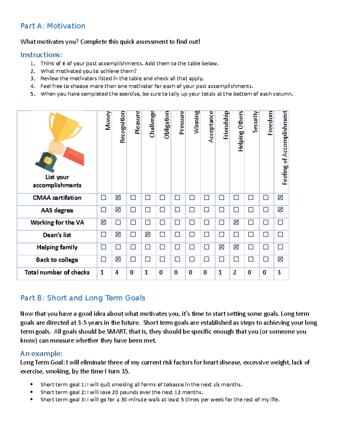 PD 121 Motivation and Goals Worksheet - Part A: Motivation What ...