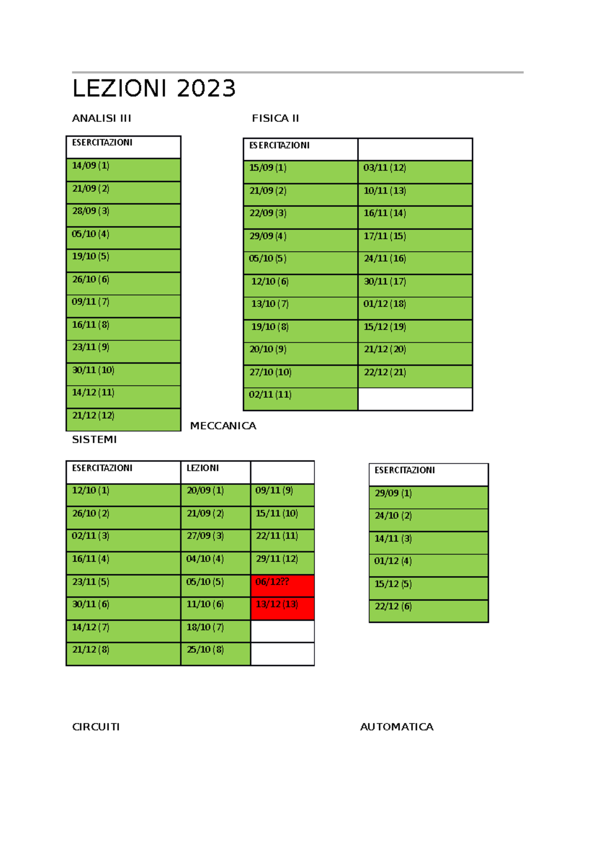 Lezioni 2023 - esercizio di programmazione dei temi d'esame - LEZIONI ...
