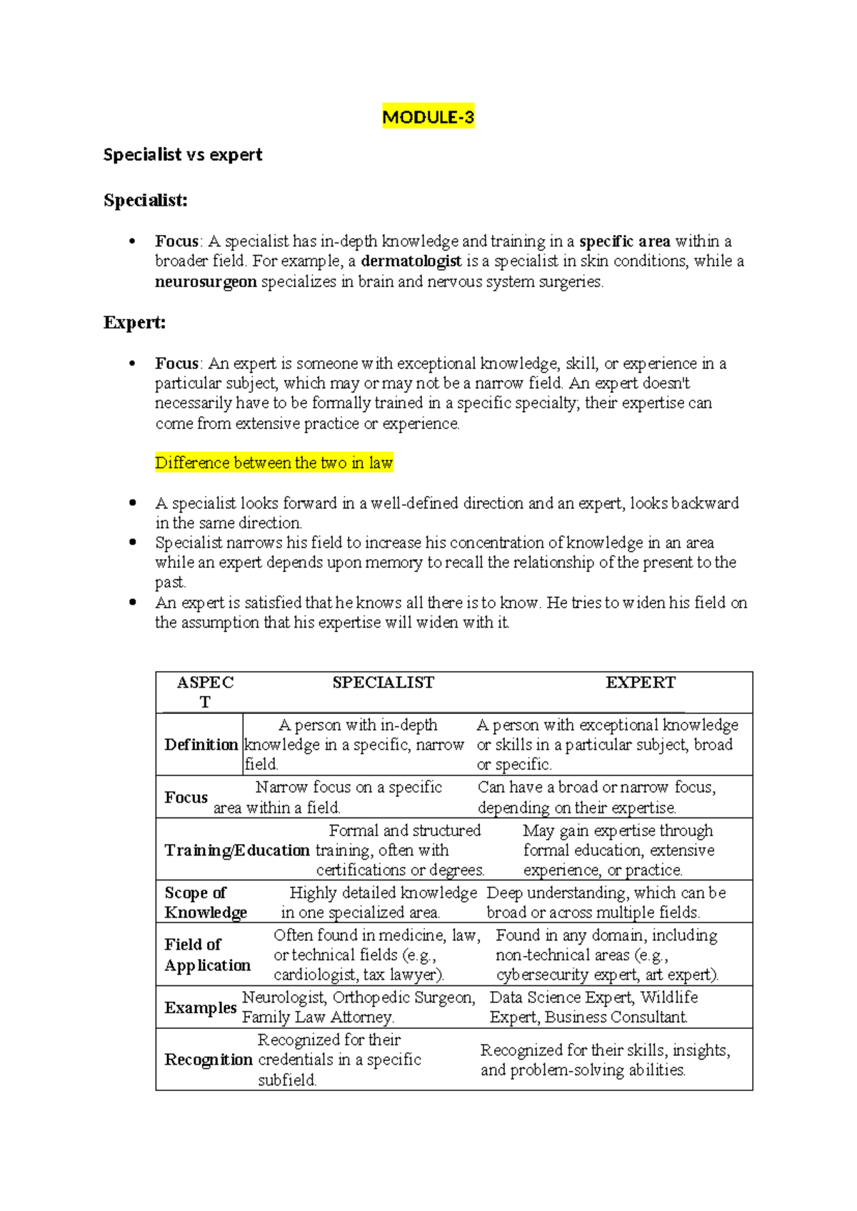 Module-3 - ............................... - MODULE- Specialist vs ...