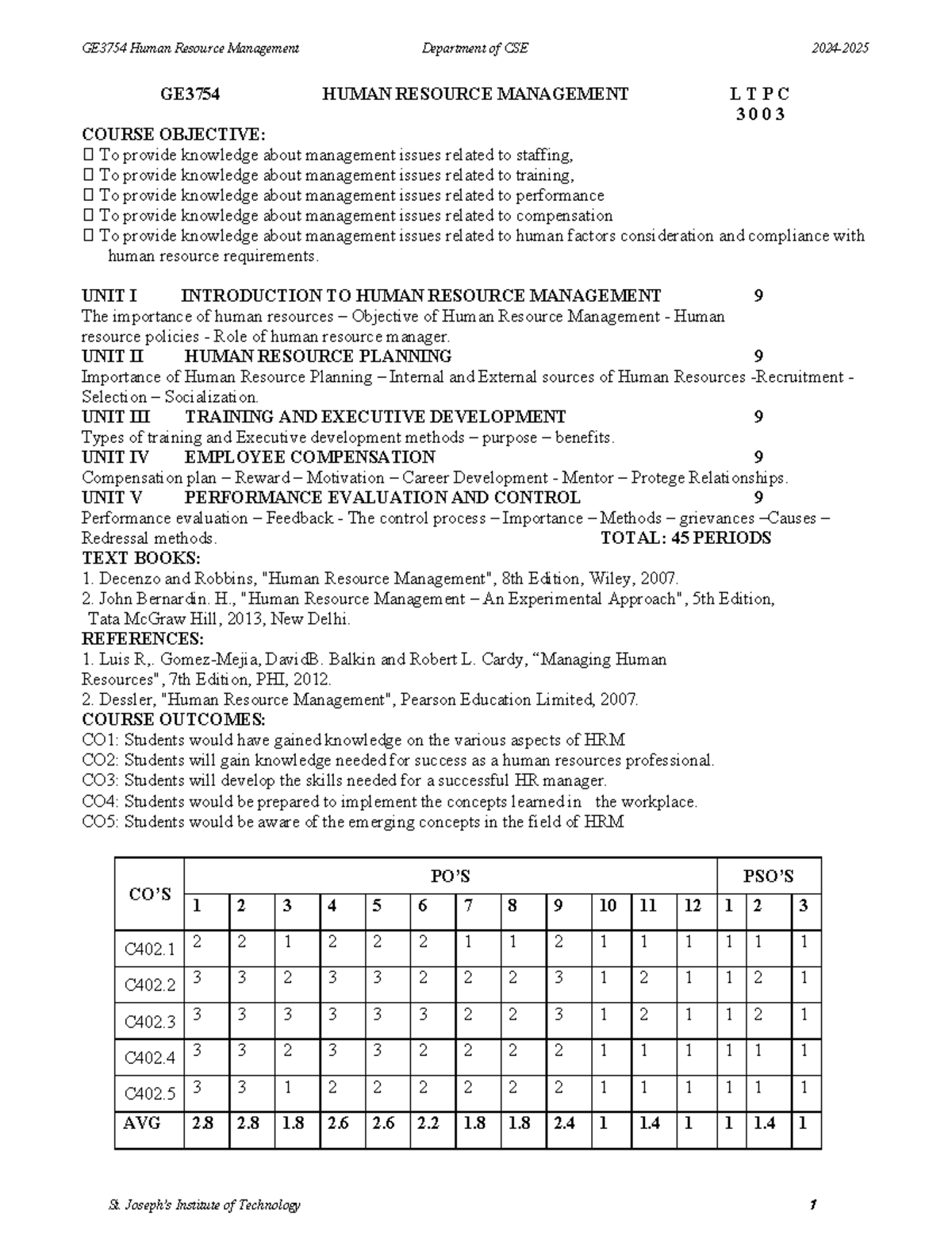 HRM QB - Question bank for human resource management - GE3754 HUMAN RESOURCE MANAGEMENT L T P C ...