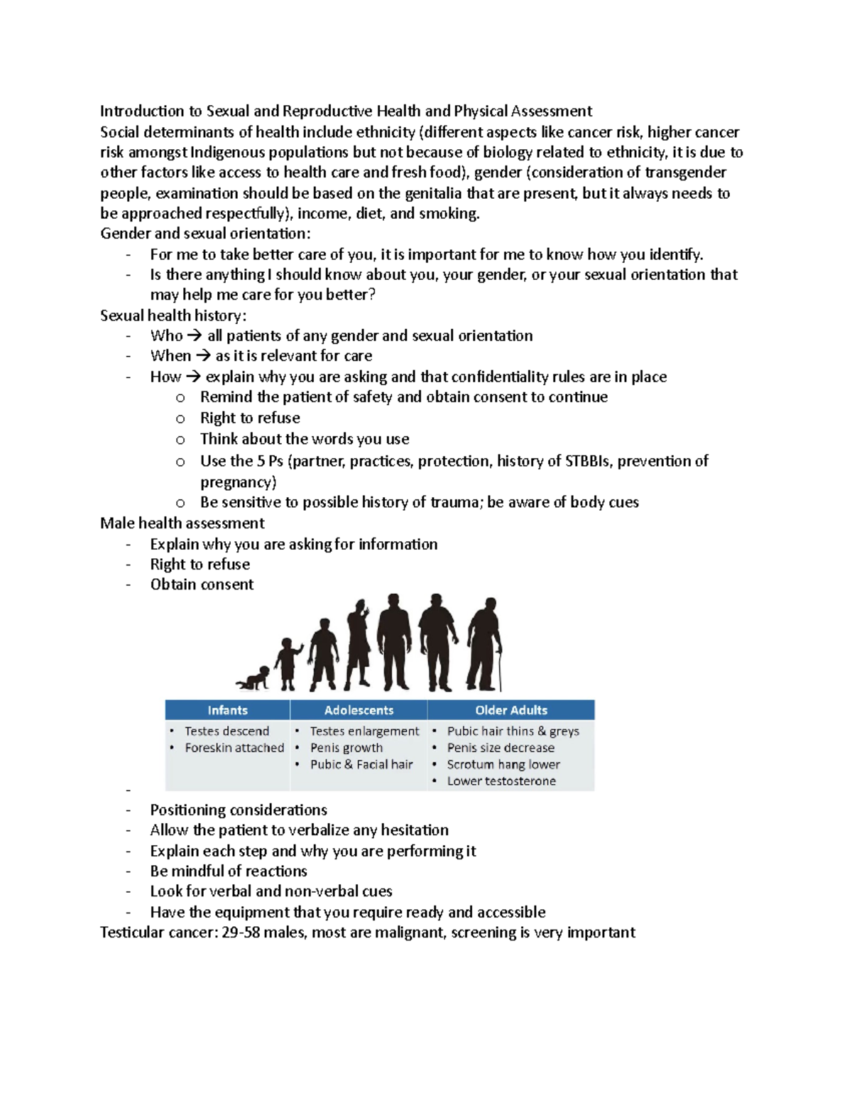 535 Reproductive Health notes - Introduction to Sexual and Reproductive ...