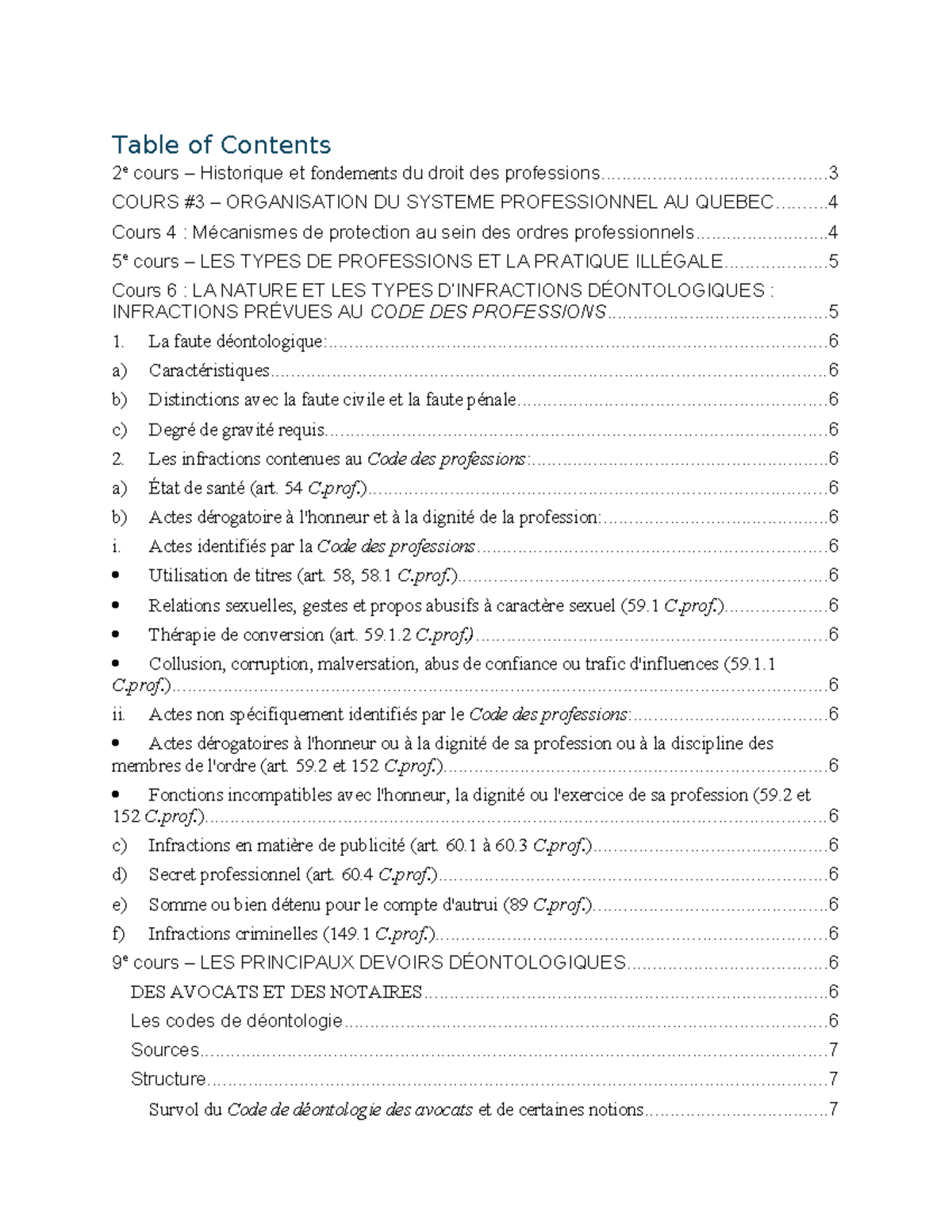 Révision finale - Droit des professions - Table of Contents 2 e cours ...